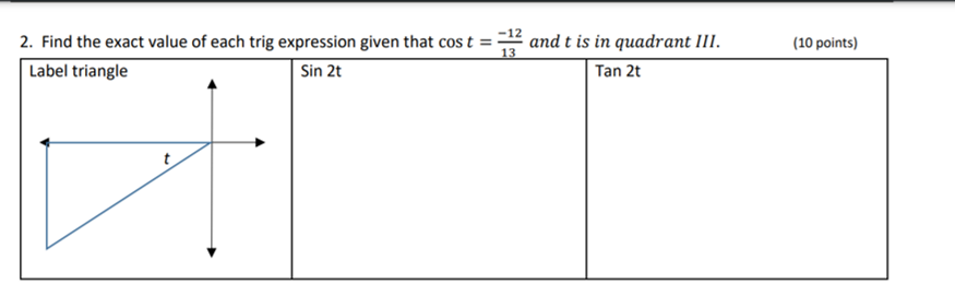Solved (10 points) 2. Find the exact value of each trig | Chegg.com