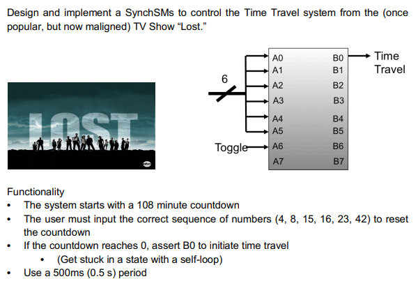 Design and implement a Synch SMS to control the Time | Chegg.com