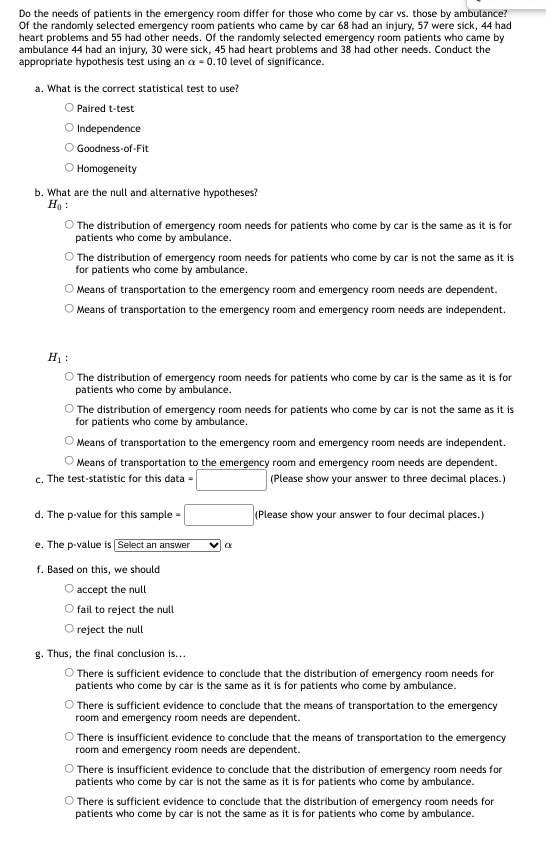 Solved Do the needs of patients in the emergency room differ | Chegg.com