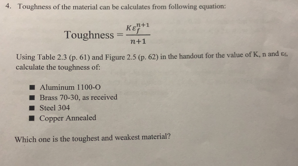 Solved 4. Toughness of the material can be calculates from | Chegg.com