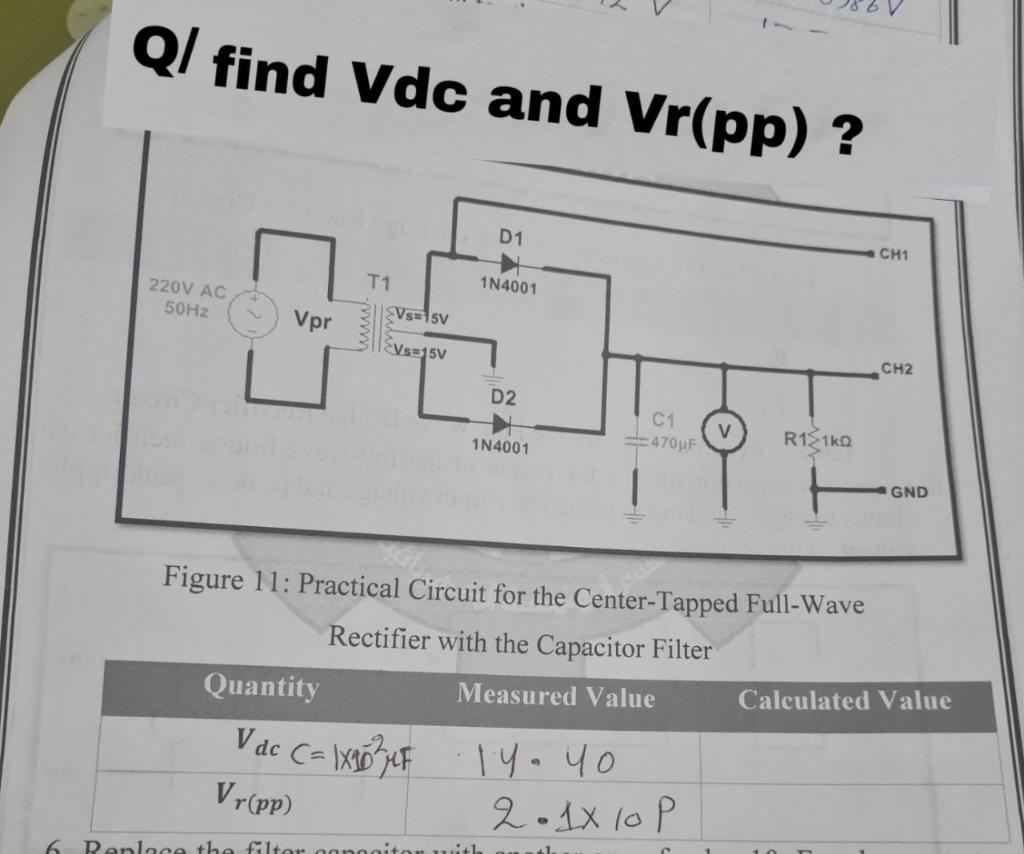 Solved Q/ find Vdc and Vr(pp) ? D1 CH1 T1 1N4001 220V AC | Chegg.com