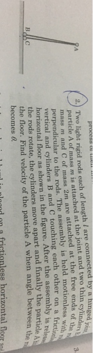 Solved 2.) Two light rigid rods each of length I are | Chegg.com