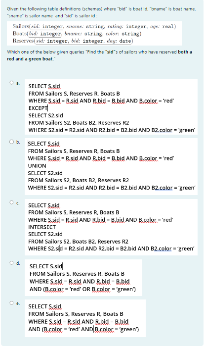 Solved Given the following table definitions (schemas) where | Chegg.com