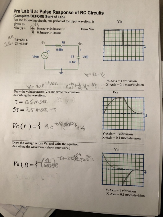 Solved Pre Lab Il a: Pulse Response of RC Circuits Complete | Chegg.com