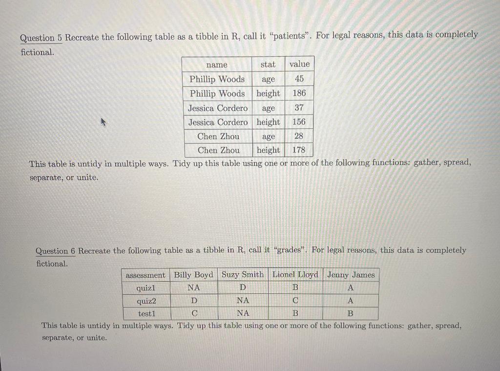 Solved Question 5 Recreate the following table as a tibble | Chegg.com