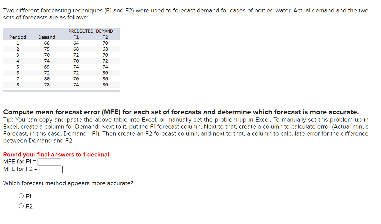 Solved Two different forecasting techniques (F1 ﻿and F2) | Chegg.com