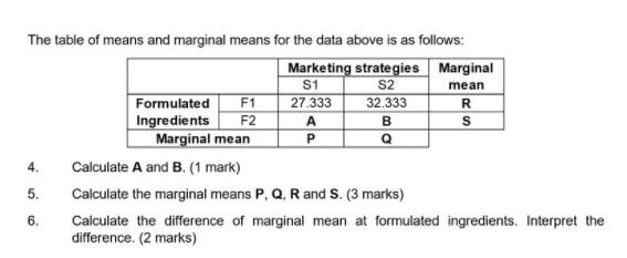 A S The table of means and marginal means for the | Chegg.com