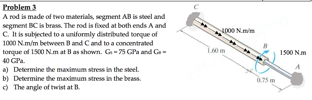 Solved Problem 3 A rod is made of two materials, segment AB | Chegg.com
