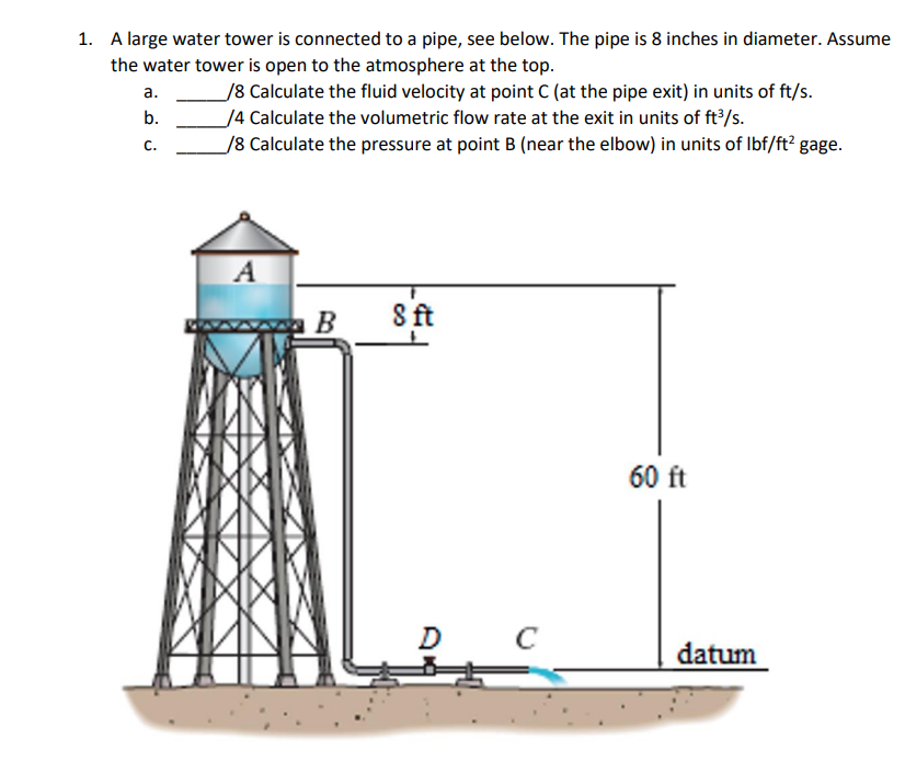 Solved 1. A large water tower is connected to a pipe, see | Chegg.com