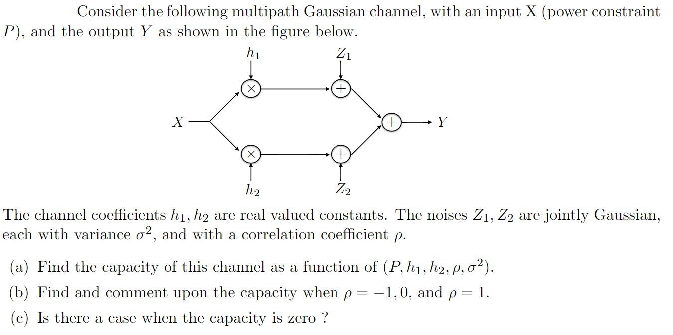 Consider the following multipath Gaussian channel, | Chegg.com