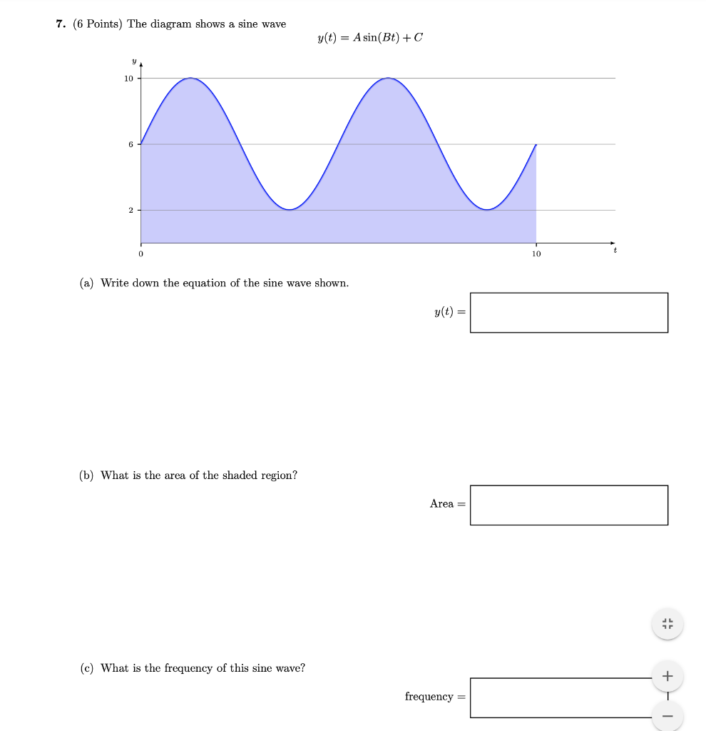 Solved 7. (6 Points) The diagram shows a sine wave y(t) = A | Chegg.com