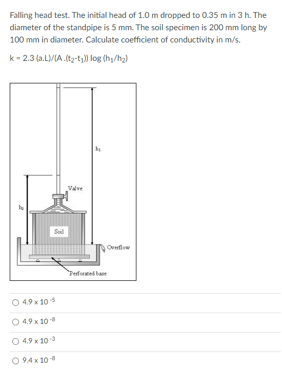 Solved Falling head test. The initial head of 1.0 m dropped | Chegg.com