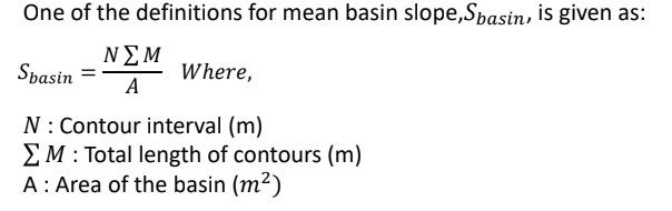 Solved Calculate the slope of the river which's longitudinal | Chegg.com