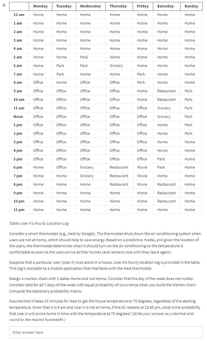 Solved Table: User A's Hourly Location Log Consider a smart | Chegg.com