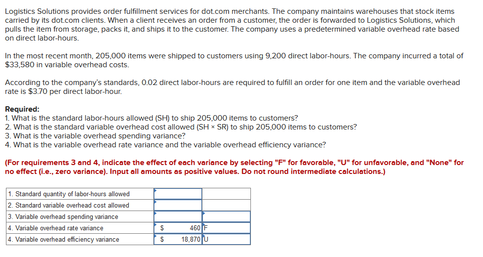 Solved Logistics Solutions provides order fulfillment | Chegg.com