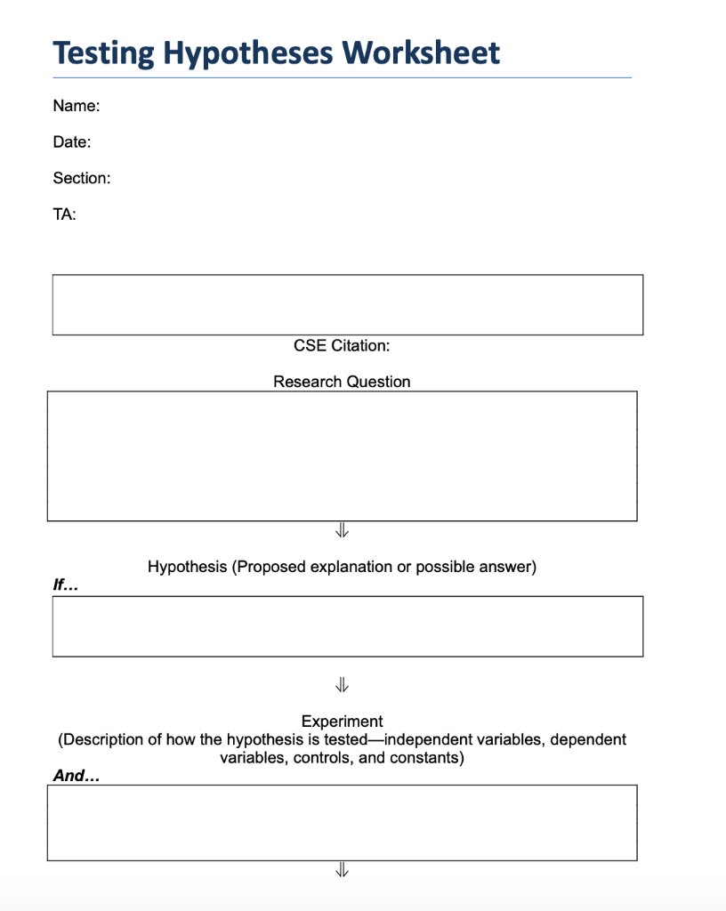 Complete a Testing Hypotheses Worksheet based on a | Chegg.com