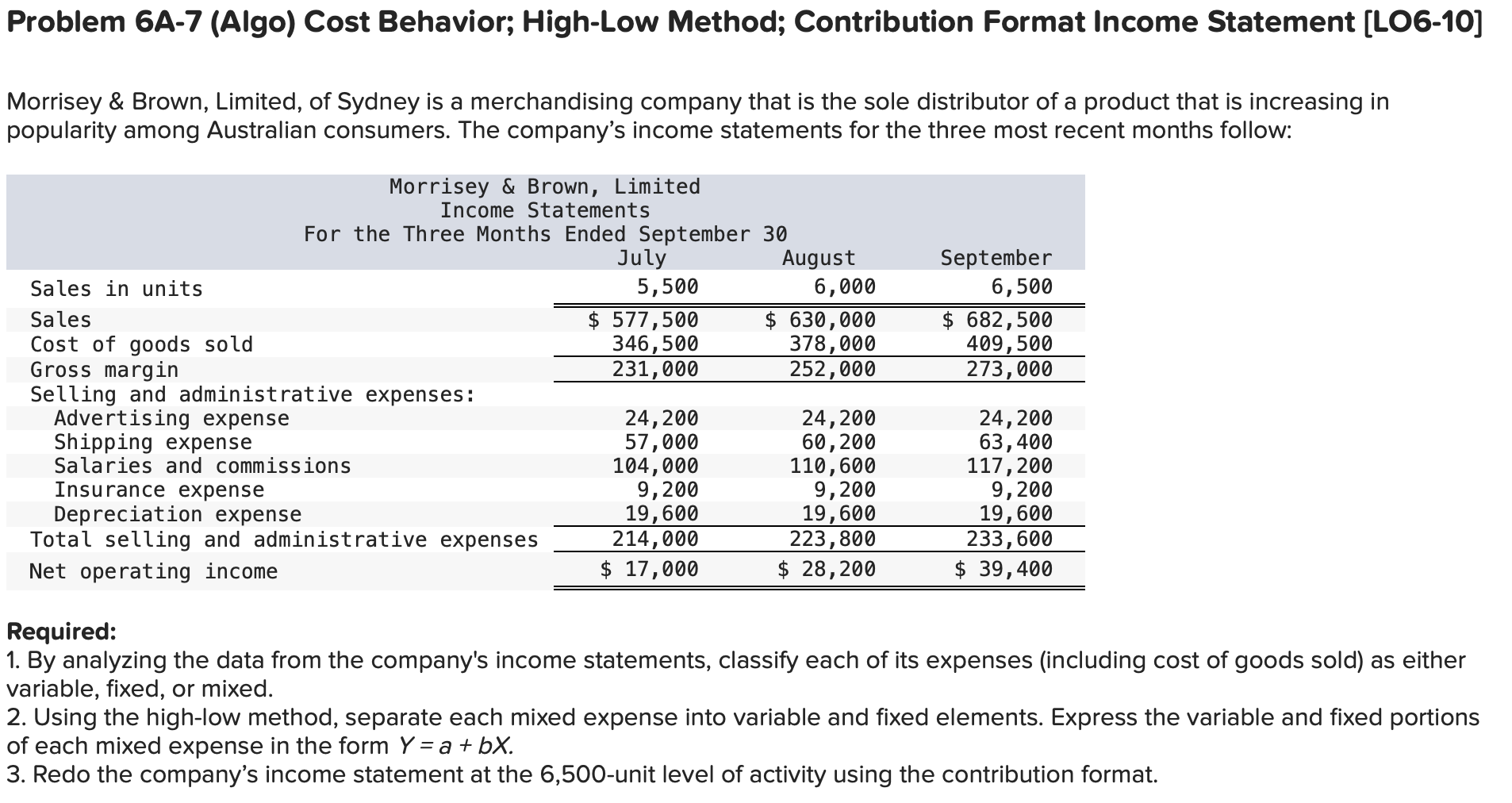 Solved Problem 6A-7 (Algo) Cost Behavior; High-Low Method; | Chegg.com
