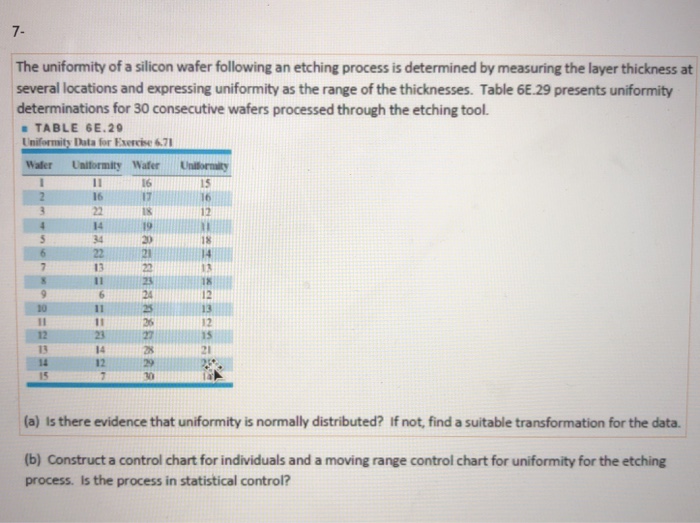 Solved 7- The uniformity of a silicon wafer following an | Chegg.com