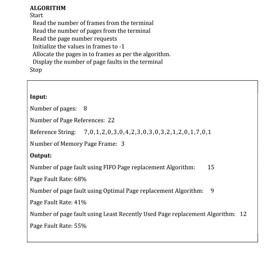 Solved Write the code in c++ FIFO Page Replacement. Output | Chegg.com