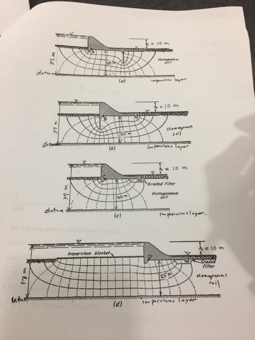 Solved 5. Four flow nets are drawn under the same piles and | Chegg.com