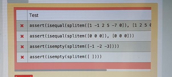 Solved Write a function splitem that will receive one vector | Chegg.com