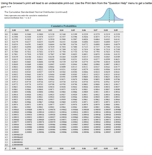 Solved In a one-tail hypothesis test where you reject He | Chegg.com