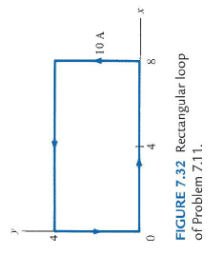 Solved 7.11 A rectangular loop carrying 10 A of current is | Chegg.com