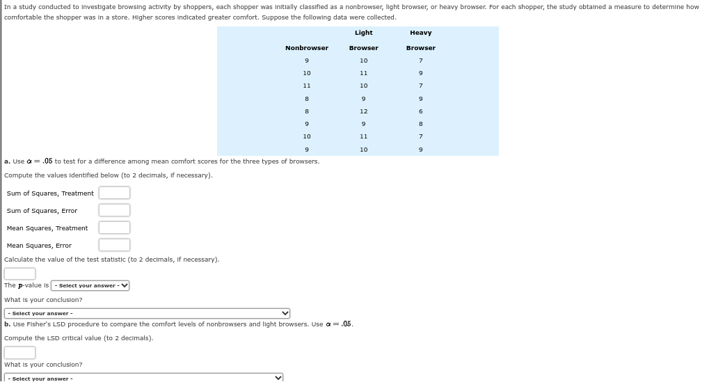 Solved a. Use α=,05 to test for a difference among mean | Chegg.com