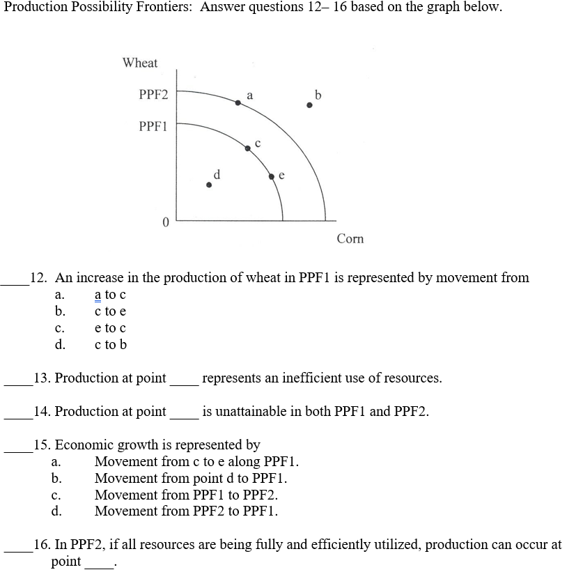 Solved Production Possibility Frontiers: Answer questions | Chegg.com