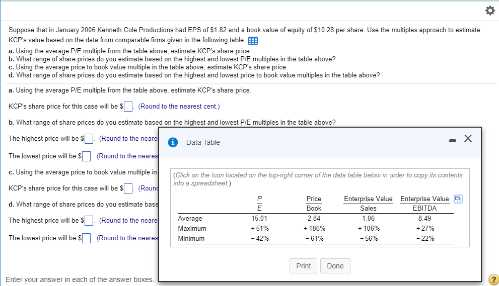 Solved Suppose that in January 2006 Kenneth Cole Productions | Chegg.com