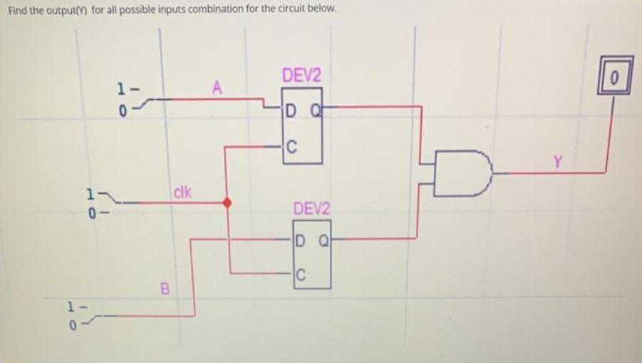 Solved Find the output/Y) for all possible inputs | Chegg.com
