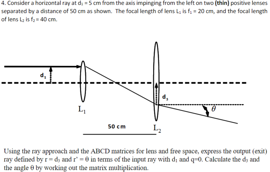 4. Derive the ABCD ray matrix for the following: (a) | Chegg.com