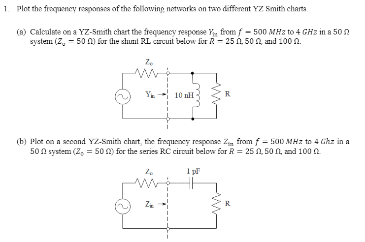 Solved 1. Plot the frequency responses of the following | Chegg.com