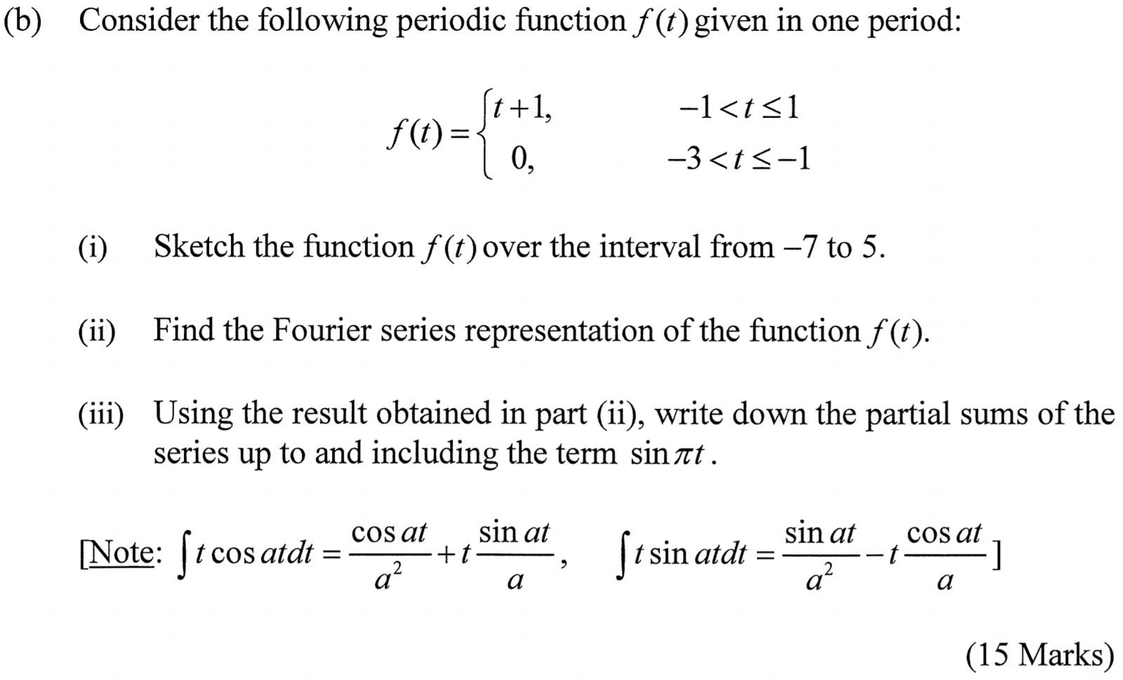 Solved (b) Consider the following periodic function f(t) | Chegg.com