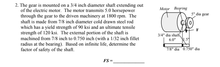 Solved can anyone explain how Neuber constant of 105ksi is | Chegg.com