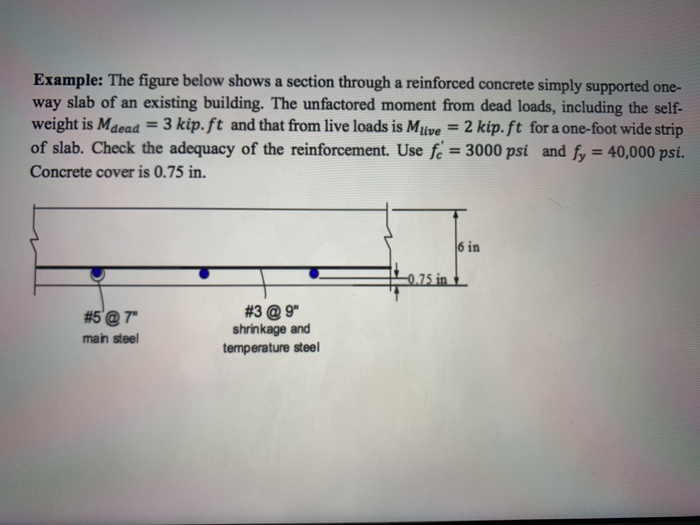 Solved Example: The figure below shows a section through a | Chegg.com