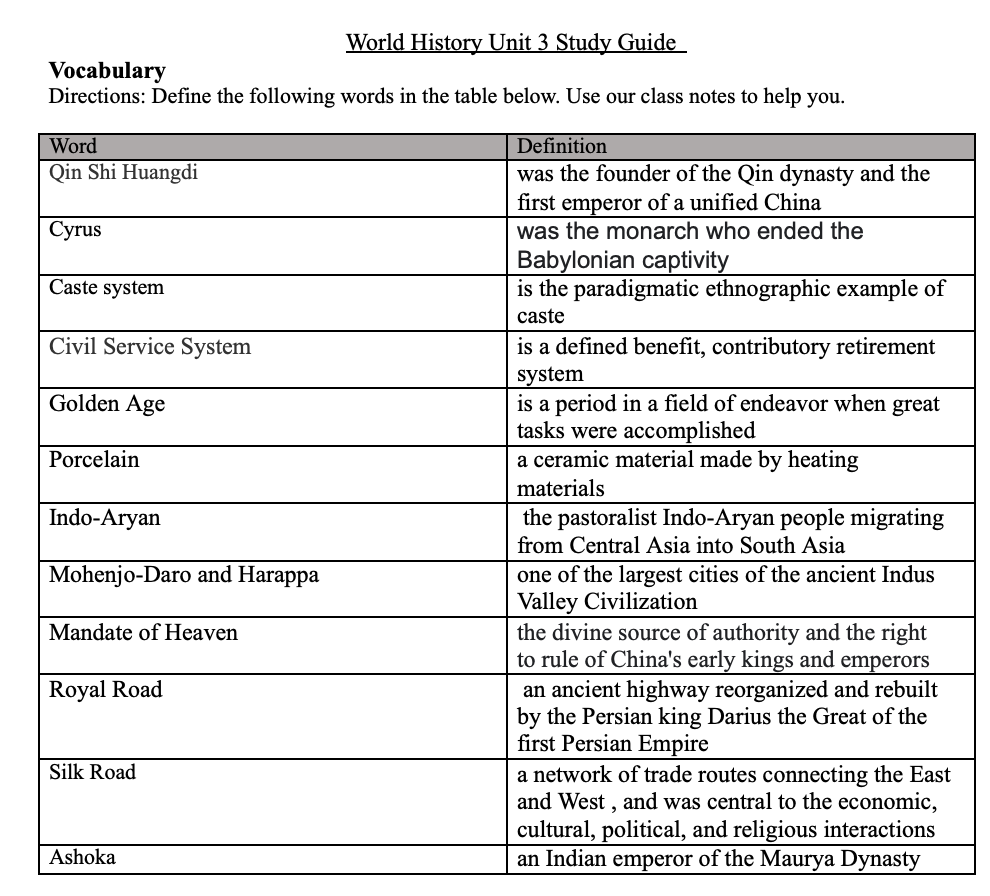 Solved Please check my history homework. I asked to make | Chegg.com