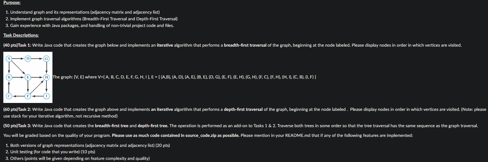 Solved Purpose: 1. Understand graph and its representations | Chegg.com