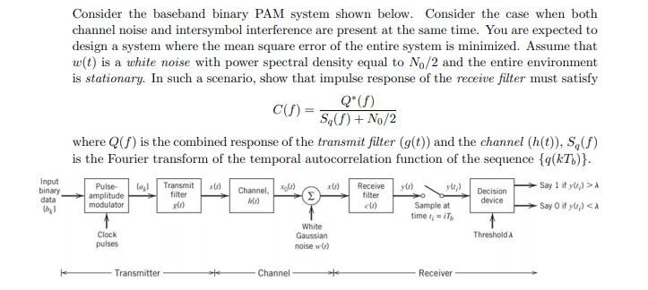 Consider the baseband binary PAM system shown below. | Chegg.com