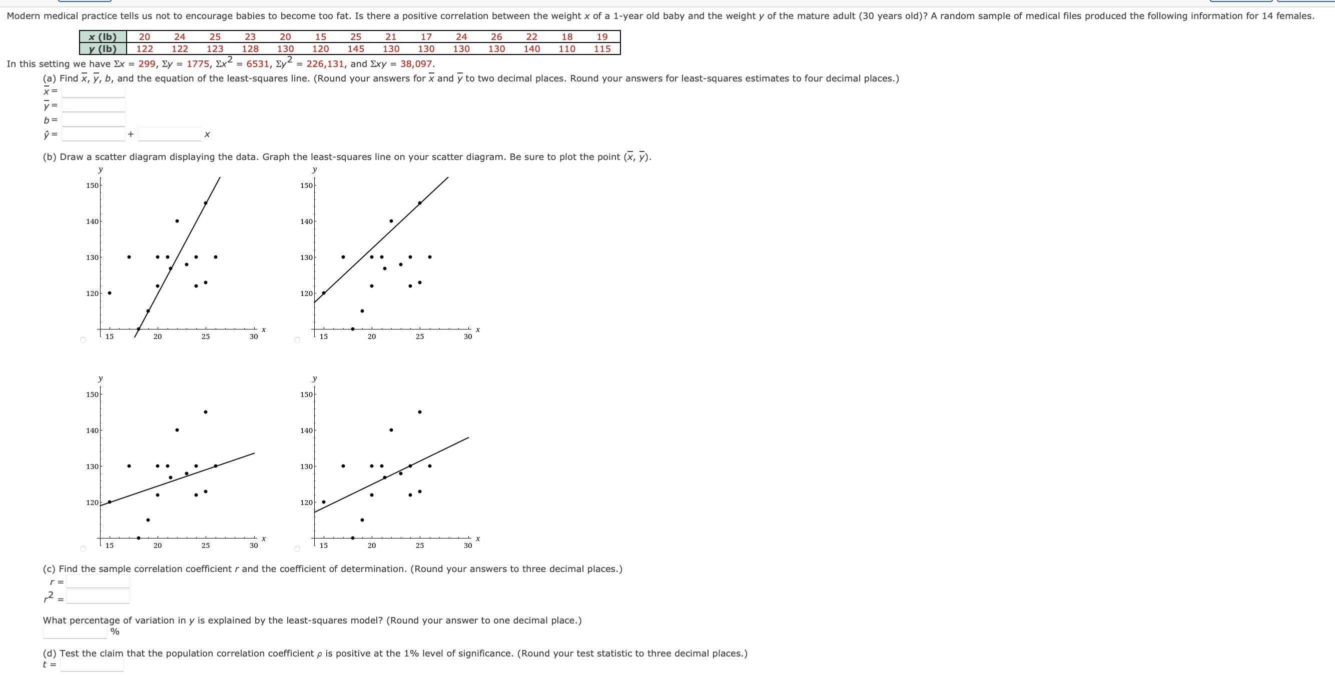 C Find The Sample Correlation Coefficient R And The