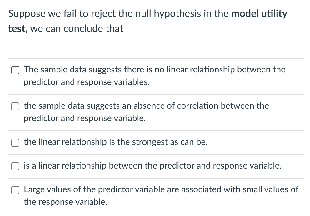Solved Suppose we fail to reject the null hypothesis in the | Chegg.com