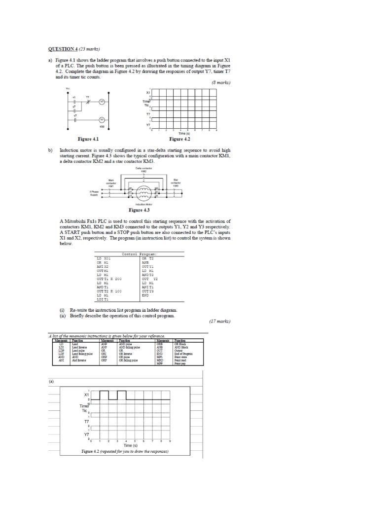 Solved a) Figure 4.1 shows the ladder program that involves | Chegg.com