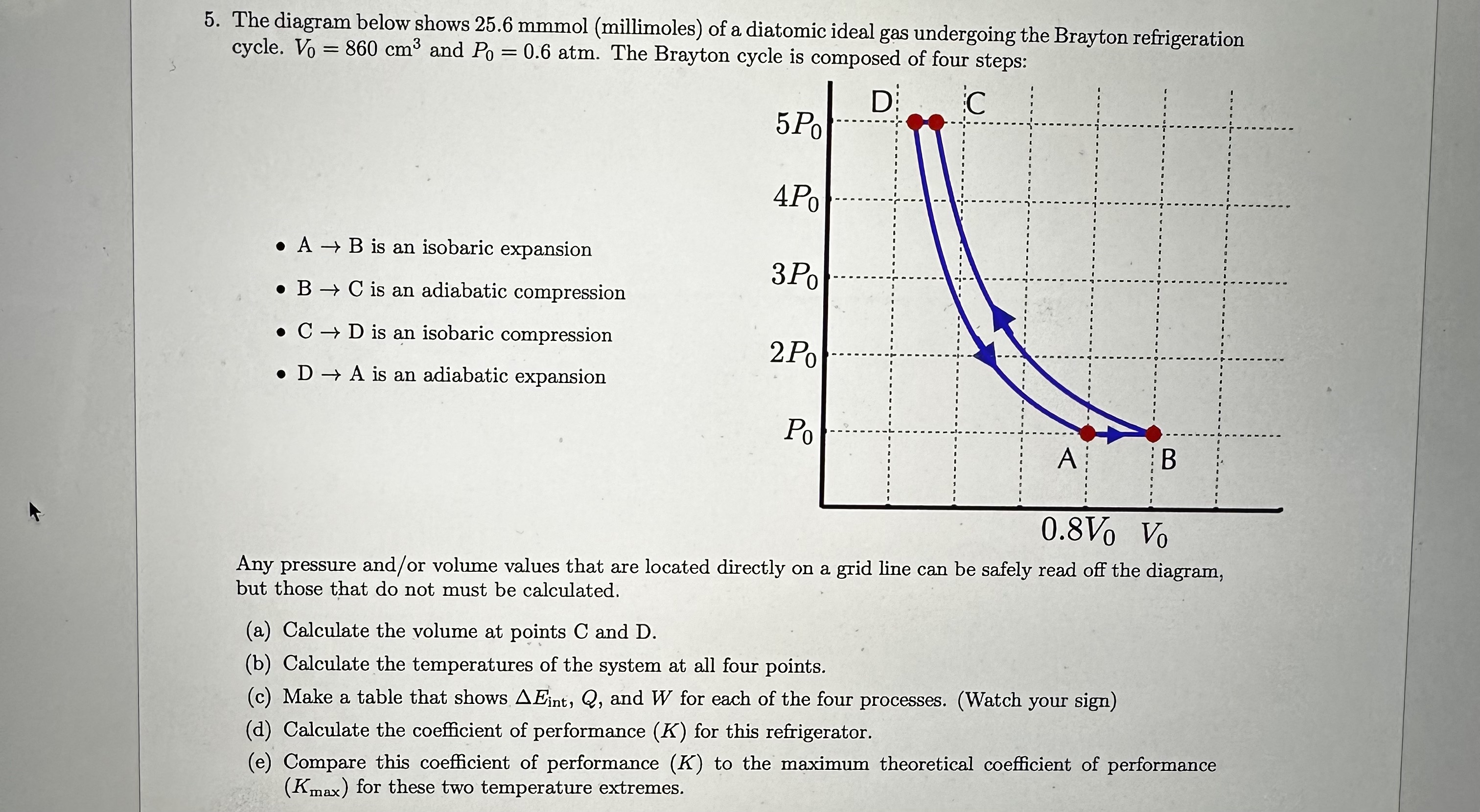 Solved The diagram below shows 25.6mmmol (millimoles) ﻿of a | Chegg.com