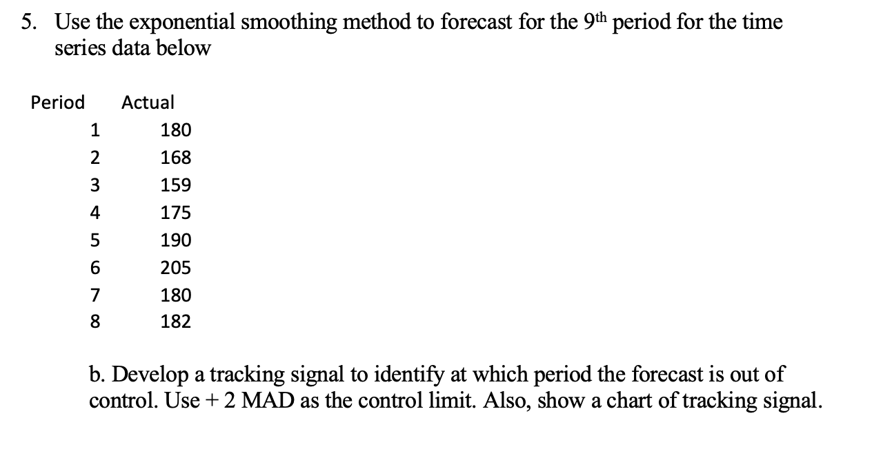 Solved 5. Use the exponential smoothing method to forecast | Chegg.com