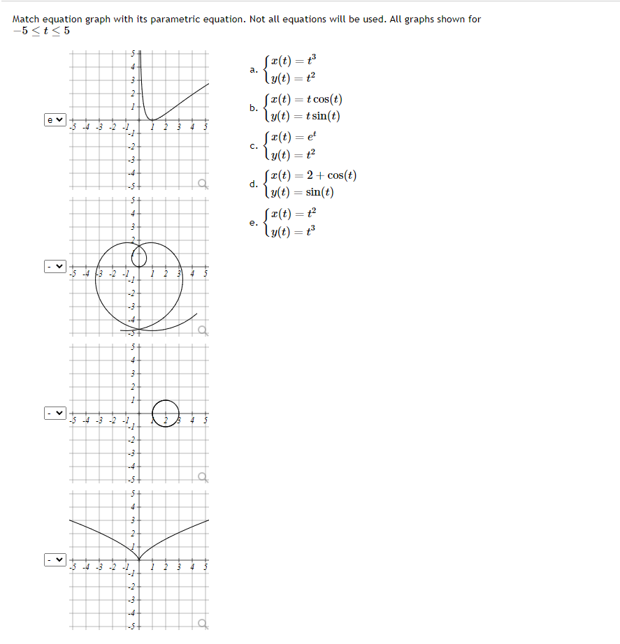 Solved Match equation graph with its parametric equation. | Chegg.com