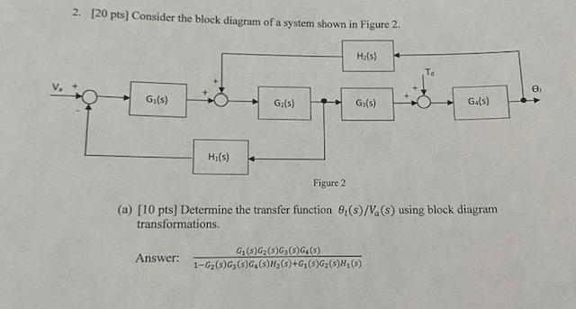 Solved 2. [20 pts] Consider the block diagram of a system | Chegg.com