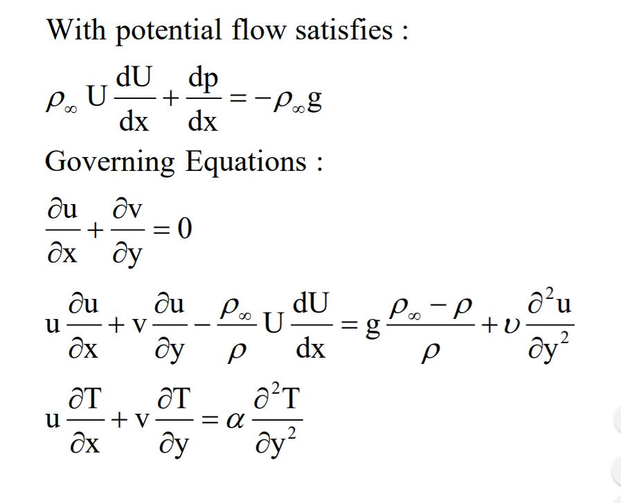 Solved Problem 250 Points) The self-similarity solution | Chegg.com