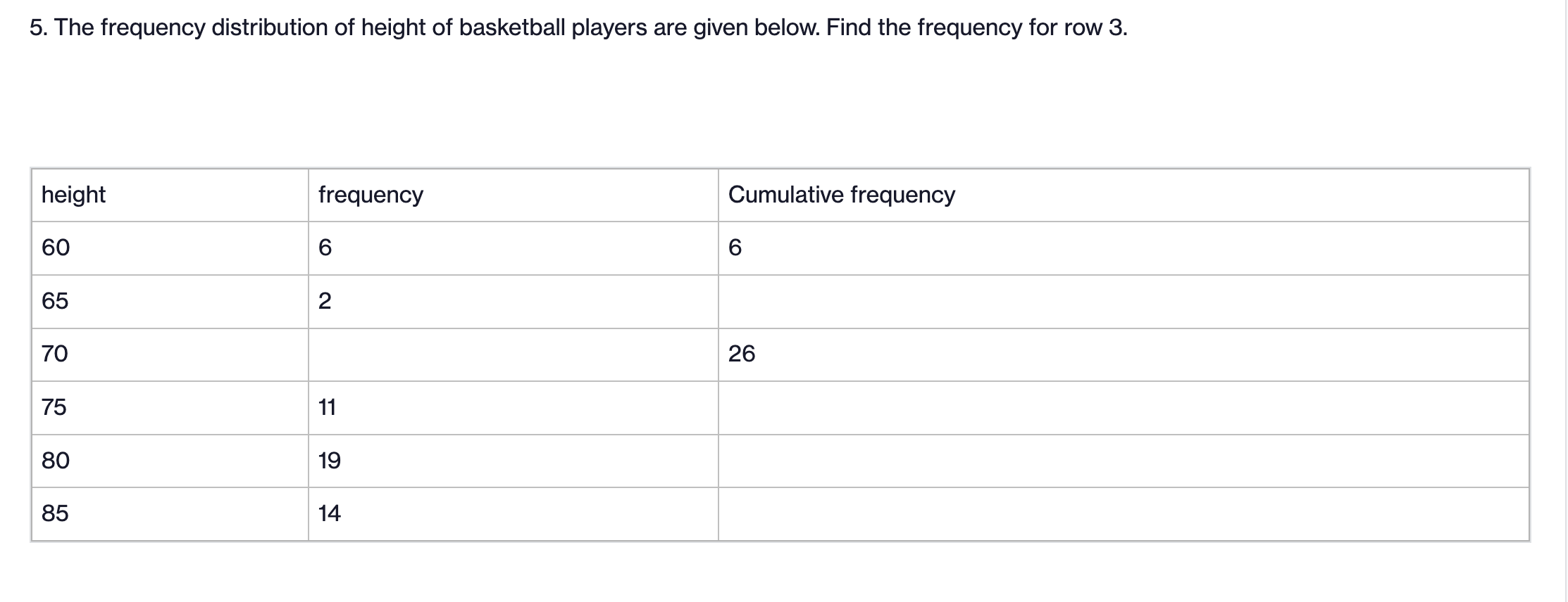 Solved The frequency distribution of height of basketball | Chegg.com