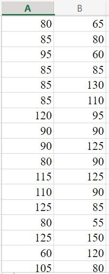 Solved \begin{tabular}{|r|r|} \hline Atlanta & Houston \\ | Chegg.com