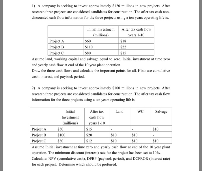 Solved 1) A company is seeking to invest approximately $120 | Chegg.com
